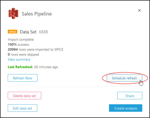 Automatic Data refresh in Quicksight – Neel Bhatt