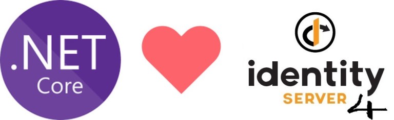 Step by step setup for the Auth server and the client: IdentityServer4 ...