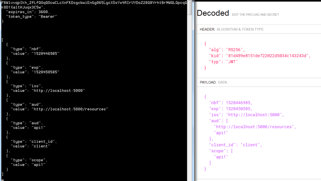 Web API Security with IdentityServer4: IdentityServer4 with .Net Core ...